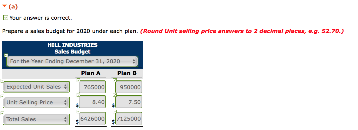 Solved Problem 24-03A a-b, c1, d (Part Level Submission) | Chegg.com