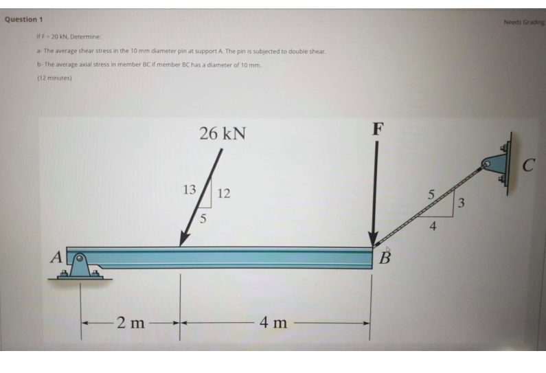 Solved If F=20kN, Determine: a- The average shear stress in | Chegg.com