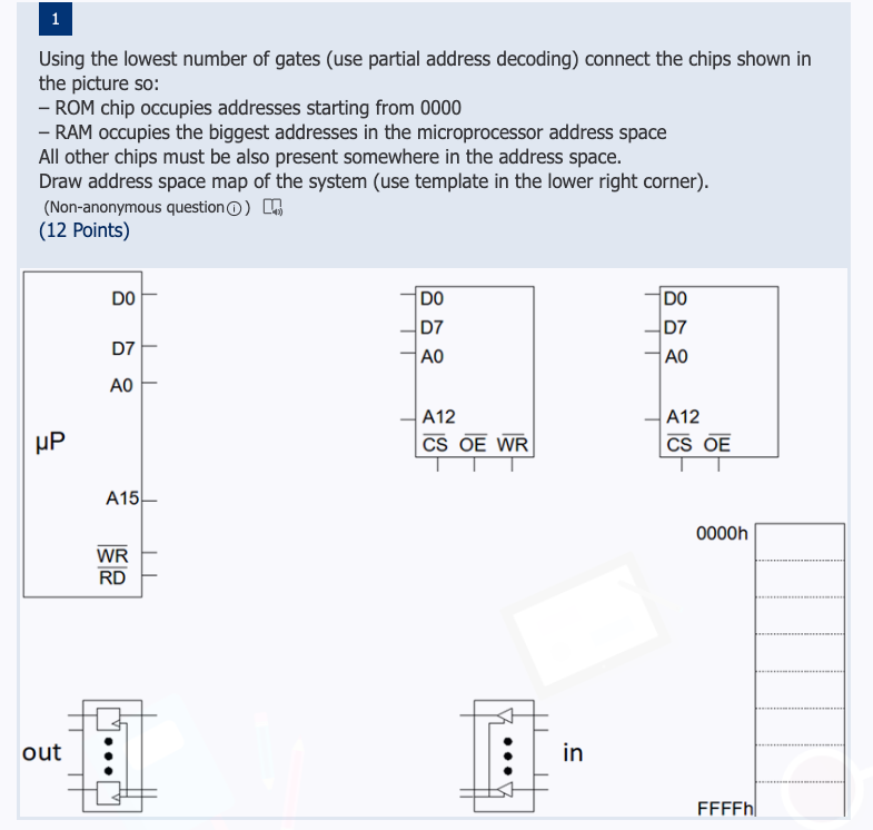 Solved 1 Using the lowest number of gates (use partial | Chegg.com