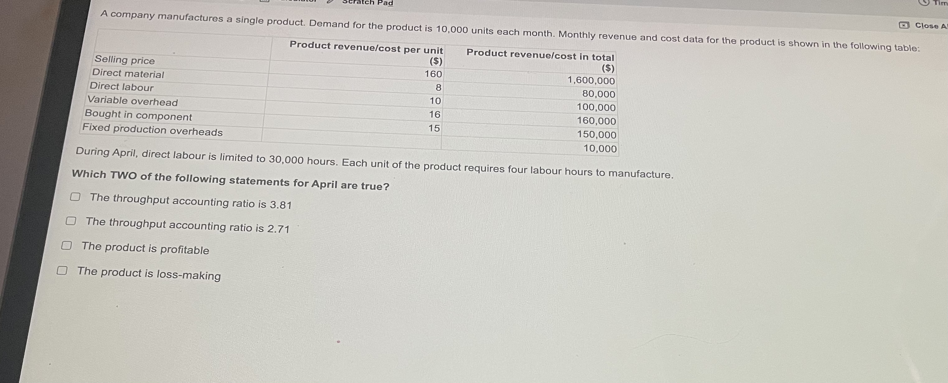 Solved A company manufactures a single product. Demand for | Chegg.com