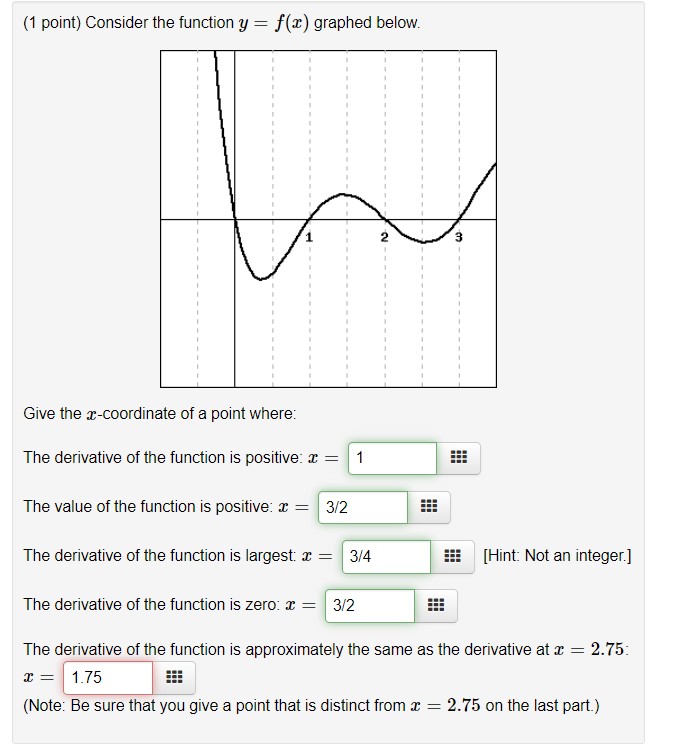 Solved (1 point) Let f(x) be the function on domain [0,9] | Chegg.com