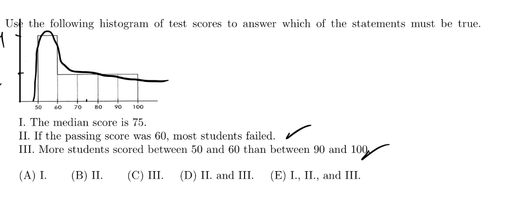 Solved Ust the following histogram of test scores to answer | Chegg.com