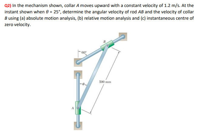 Q2) In the mechanism shown, collar A moves upward | Chegg.com