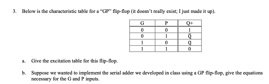 Solved 3. Below is the characteristic table for a "GP" | Chegg.com