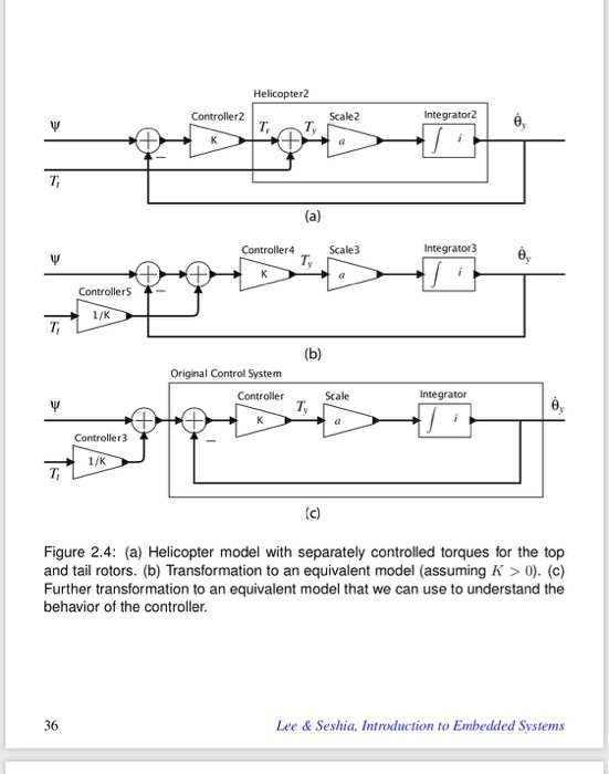 Solved 7. (a) Using your favorite continuous-time modeling | Chegg.com
