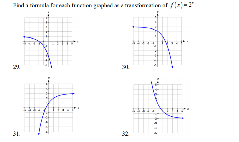 Solved Find a formula for each function graphed as a | Chegg.com