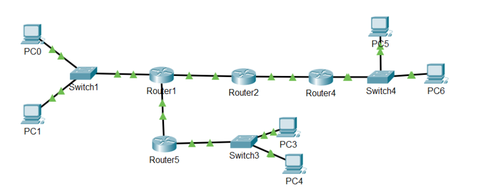 Tech_A Company Network diagram (Topology) Figure | Chegg.com