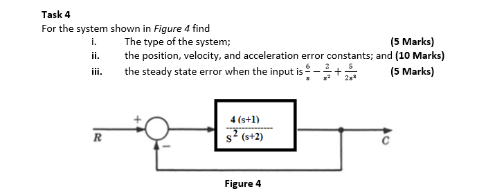 Solved Task 4 For the system shown in Figure 4 find i. The | Chegg.com