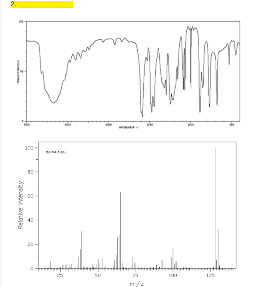 Solved Predict the molecular formula, and propose a | Chegg.com