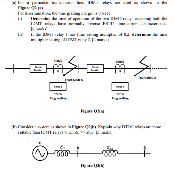 Solved (a) For a particular transmission line, IDMT relays | Chegg.com