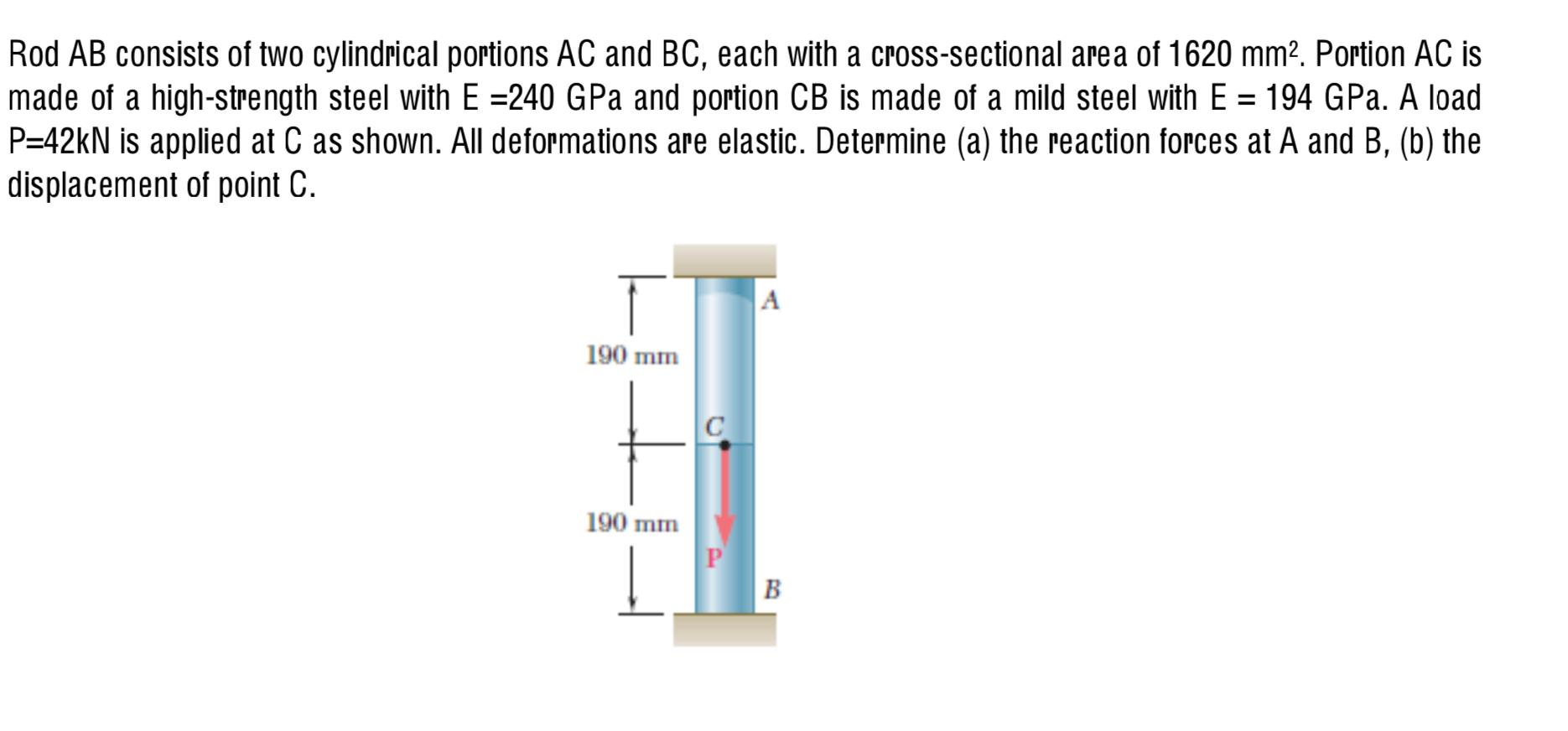 Solved Rod AB consists of two cylindrical portions AC and | Chegg.com