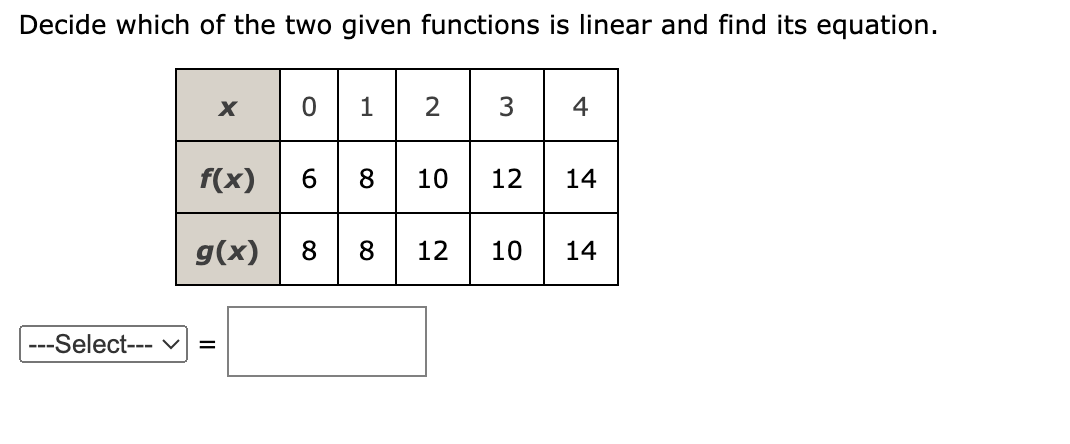 Solved Decide which of the two given functions is linear and | Chegg.com