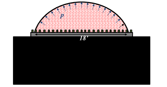 Solved The hemispherical tank shown in the figure is made of | Chegg.com