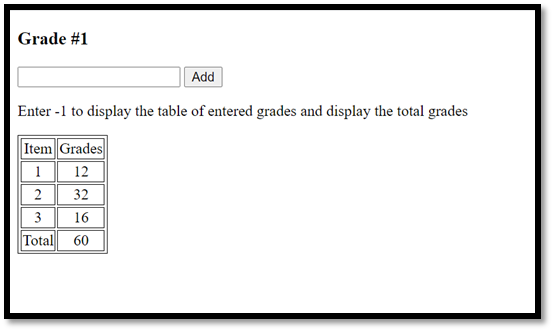 Solved Use Arrays To Create A Java Script Program That Takes 9789