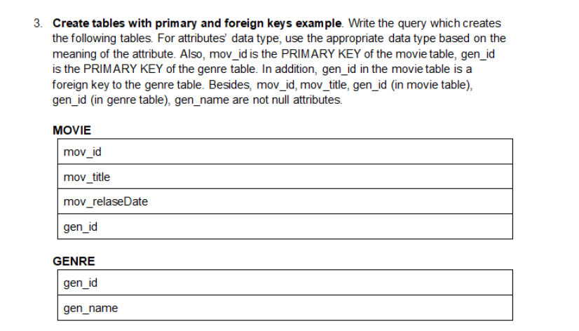 Solved 1. Initial table data example. Using the tables from | Chegg.com