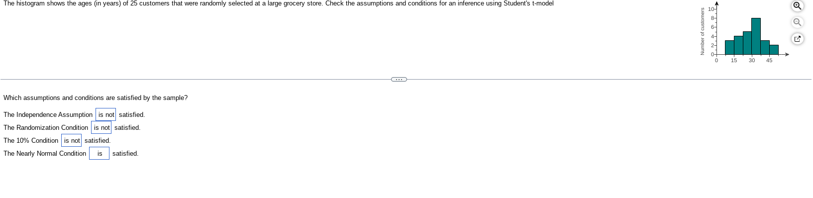 Solved Which assumptions and conditions are satisfied by the | Chegg.com