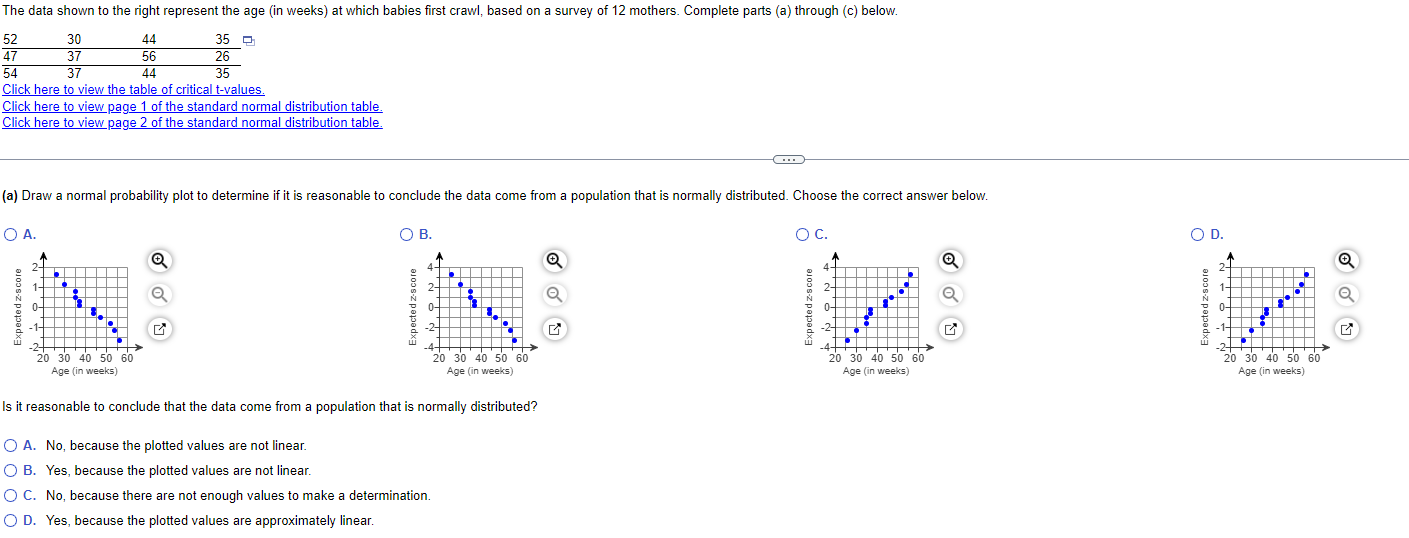 Solved Click here to view the table of critical t-values. | Chegg.com