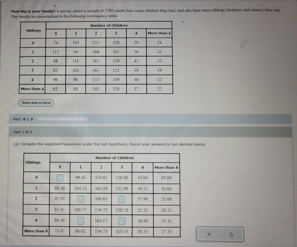 Solved How big is your family? A survey asked a sample of | Chegg.com