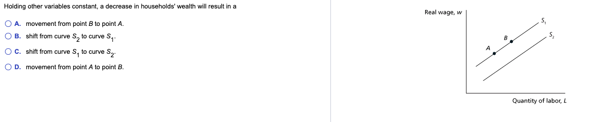 Solved Holding other variables constant, a decrease in | Chegg.com