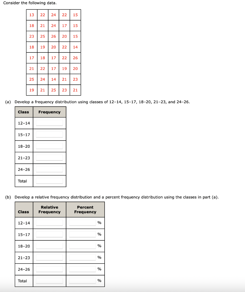 Solved Compute MSE. (Round your answer to two decimal | Chegg.com Solved Compute MSE. (Round your answer to two decimal | Chegg.com