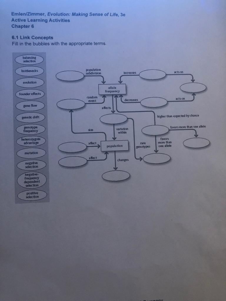 Solved Emlen/Zimmer, Evolution: Making Sense of Life, 3e | Chegg.com
