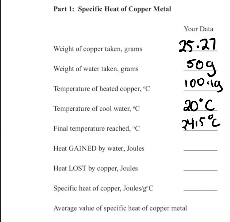 [Solved]: Part 1: Specific Heat of Copper Metal Part 2: S