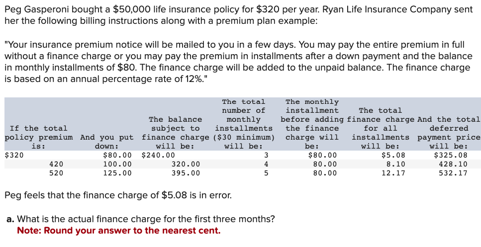 Solved Peg Gasperoni bought a $50,000 life insurance policy | Chegg.com