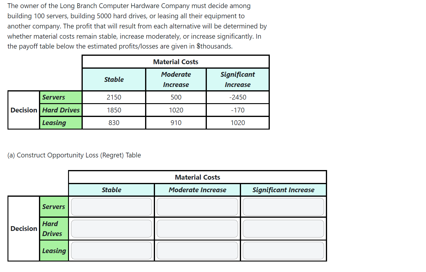Solved The owner of the Long Branch Computer Hardware | Chegg.com