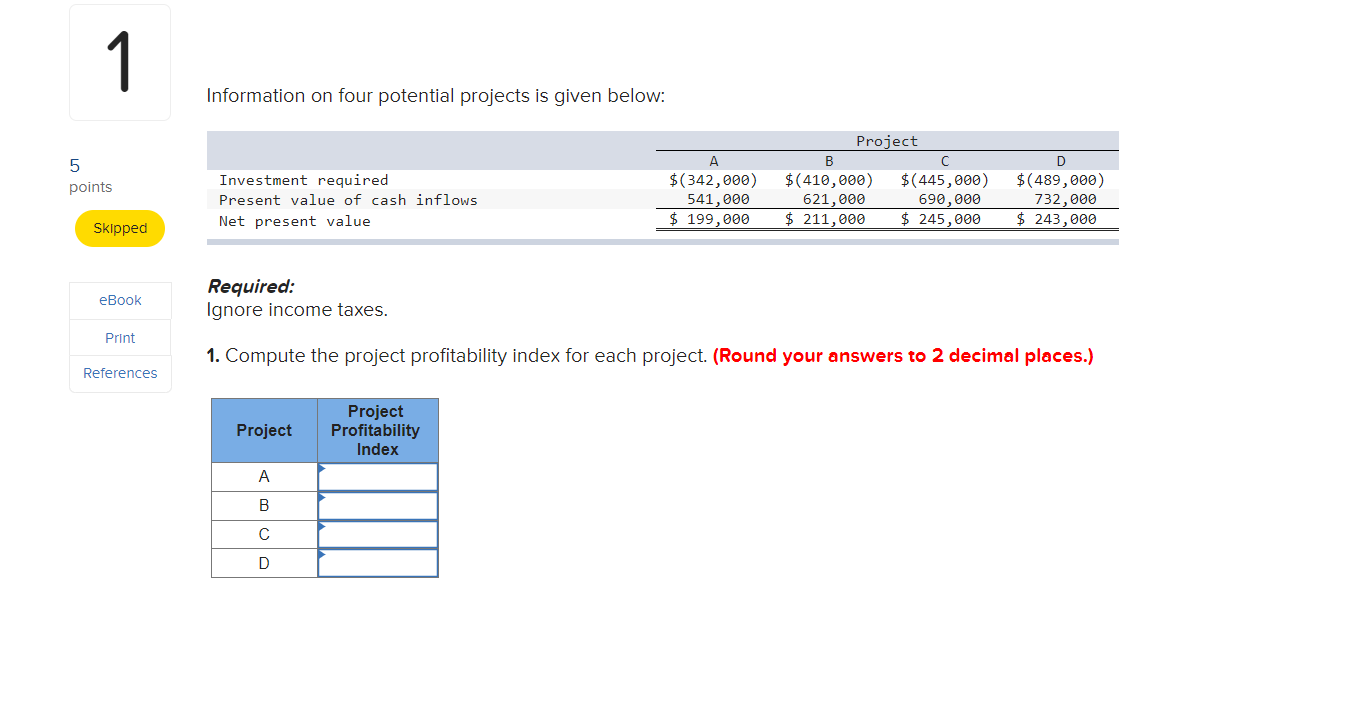 Solved Information on four potential projects is given | Chegg.com