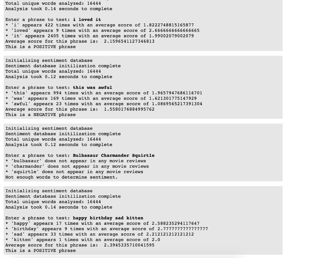 Solved Assignment Details Sentiment Analysis is a Big Data | Chegg.com