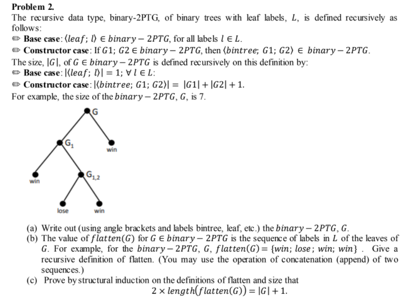 Problem 2. The recursive data type, binary-2PTG, of | Chegg.com