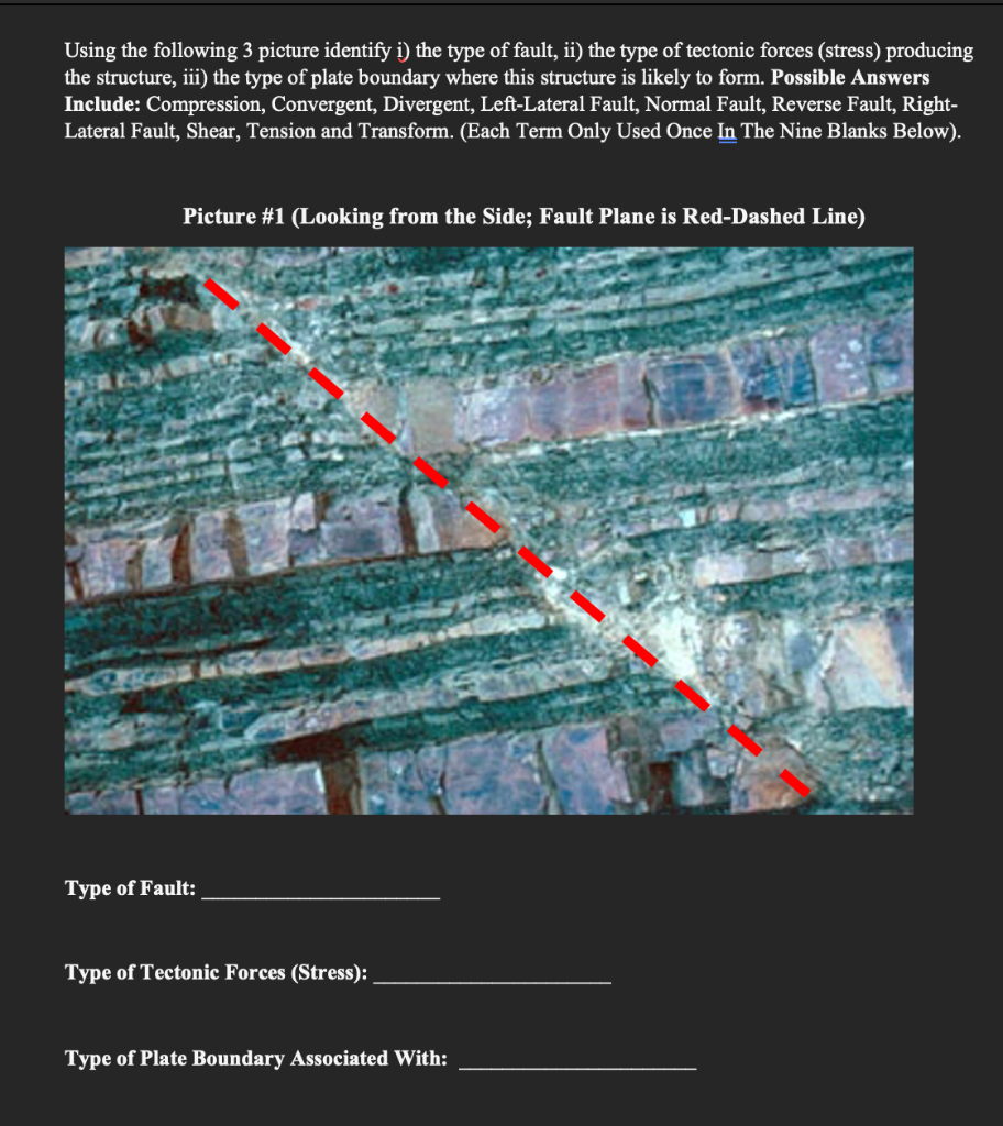 Solved Using the following 3 picture identify i) the type of | Chegg.com