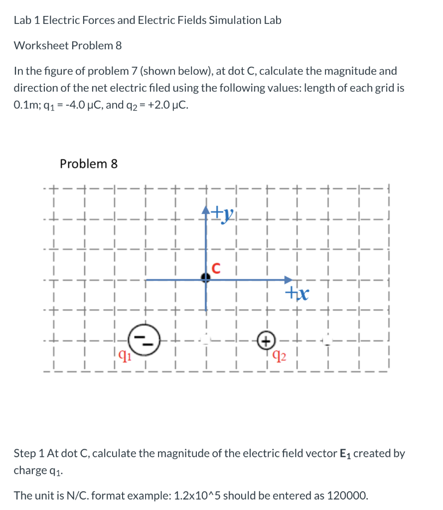 Solved Lab 1 Electric Forces and Electric Fields Simulation | Chegg.com