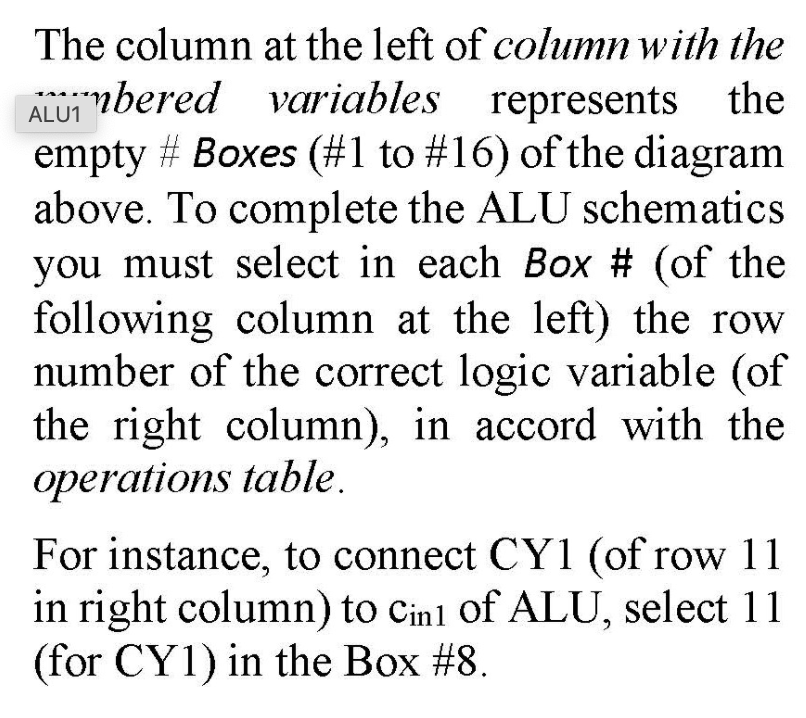 Solved Question 1 (16 points) Two 4-bit numbers A (A3A2A1A0) | Chegg.com