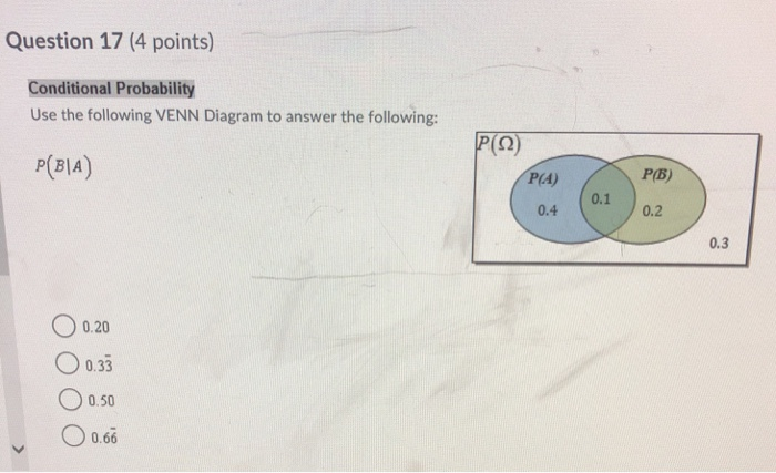 Solved Question 17 (4 points) Conditional Probability Use | Chegg.com