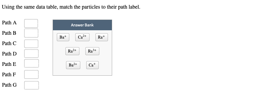 Solved Elements that appear in the same column of the | Chegg.com