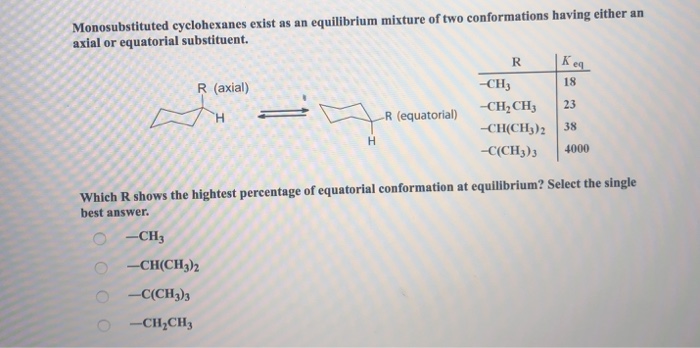 Solved Monosubstituted cyclohexanes exist as an equilibrium | Chegg.com