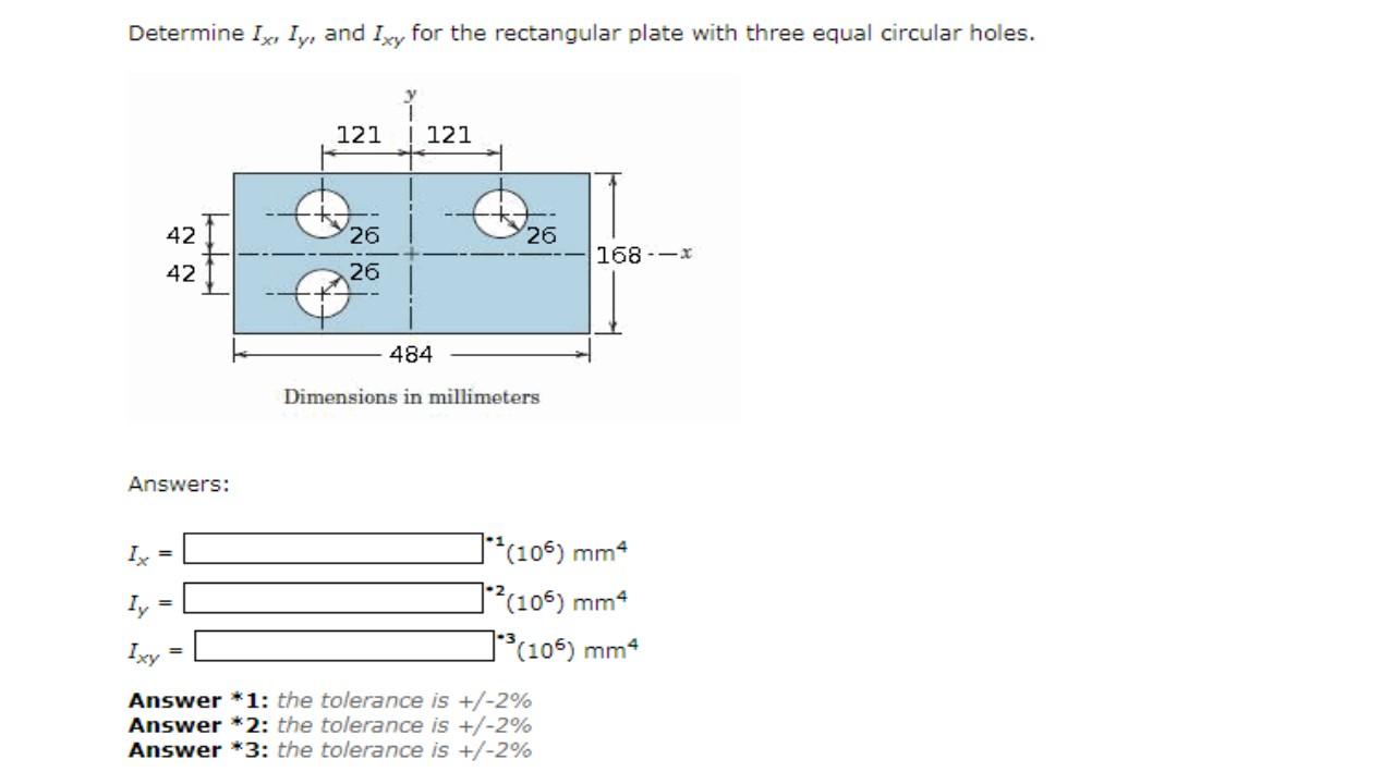 Solved Determine Ix, Iy, and Ixy for the rectangular plate | Chegg.com