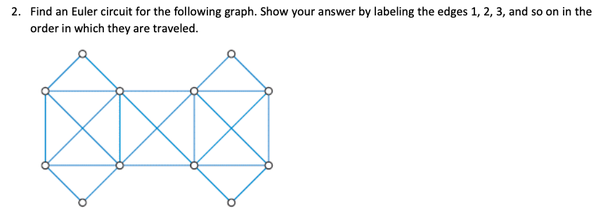 Solved 2. Find an Euler circuit for the following graph. | Chegg.com