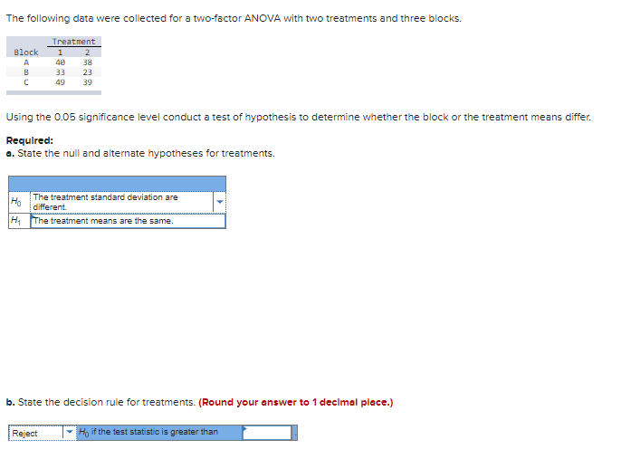 Solved The following data were collected for a two-factor | Chegg.com
