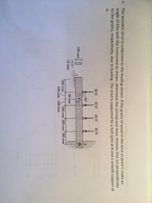 Solved The wooden strut is subjected to the loading shown. | Chegg.com