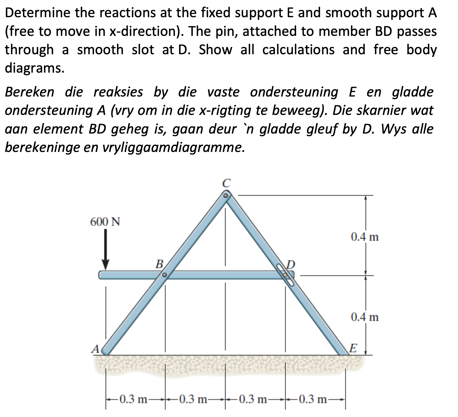 Solved Determine the reactions at the fixed support E and | Chegg.com