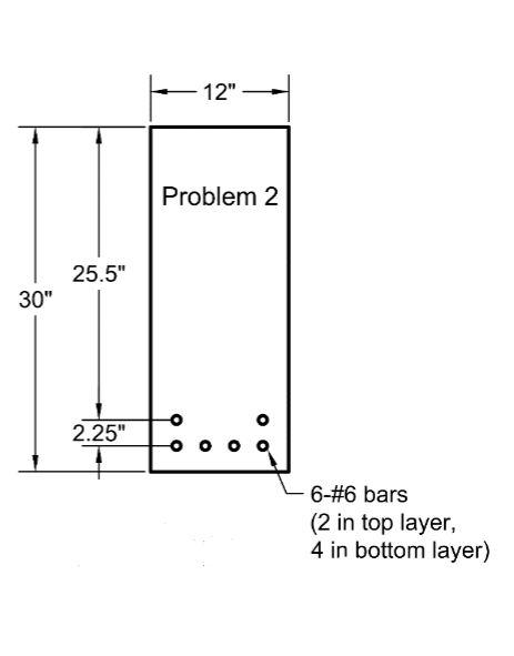 Solved Using the Equivalent Rectangular Stress Block | Chegg.com