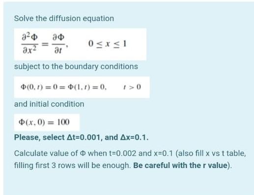 Solved Solve the diffusion equation ∂x2∂2Φ=∂t∂Φ,0≤x≤1 | Chegg.com