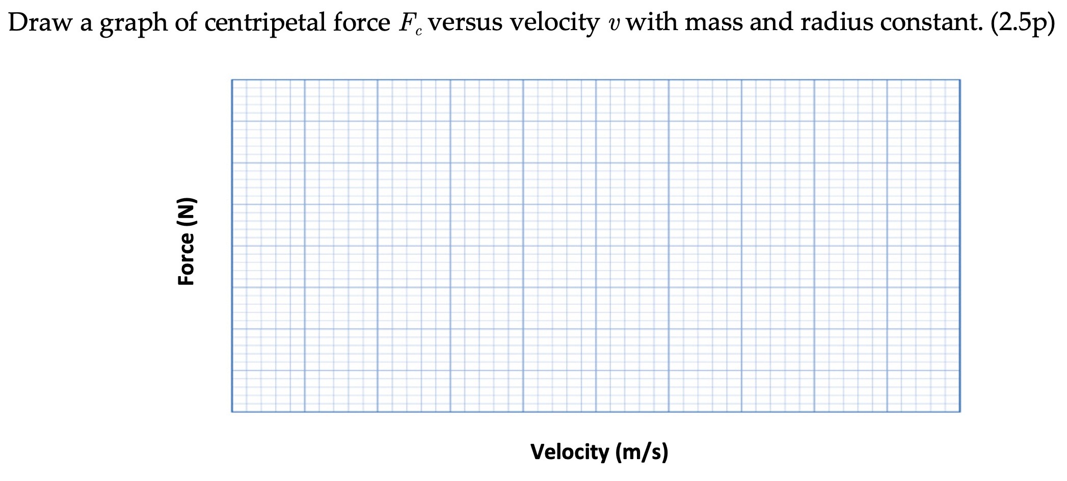Solved Draw a graph of centripetal force Fc versus velocity | Chegg.com