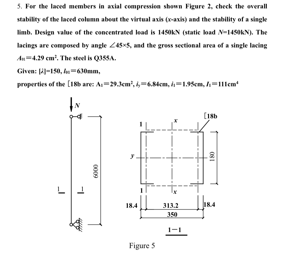 Solved 5. For the laced members in axial compression shown | Chegg.com