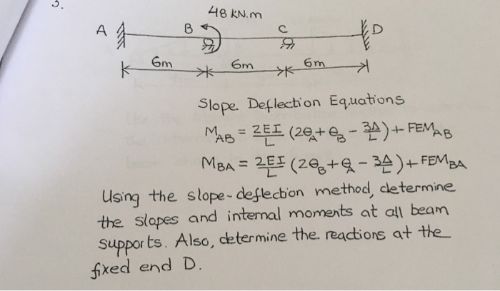 Solved Slope Deflection Equations M_AB = ZEI/L (2 theta_A | Chegg.com