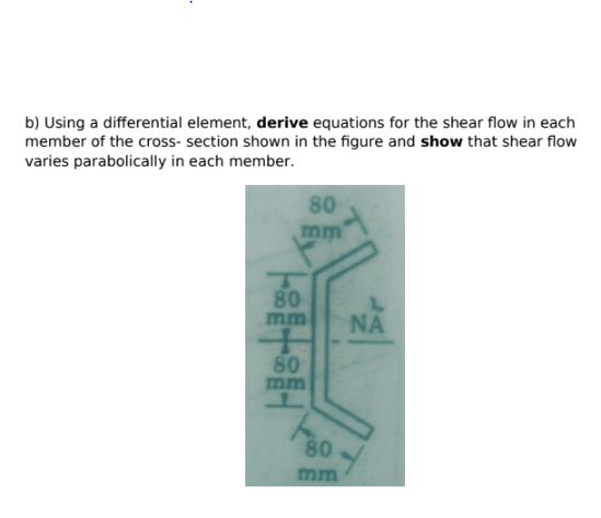 Solved b) Using a differential element, derive equations for | Chegg.com