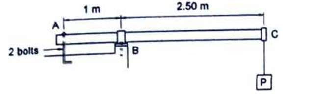 Solved As shown in the figure, hoisting beam ABC is clamped | Chegg.com