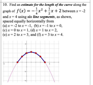 Solved 10. Find an estimate for the length of the curve | Chegg.com